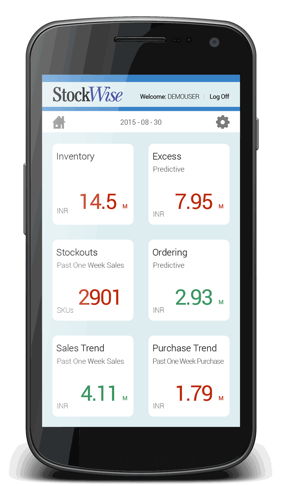 StockWise Bars & Restaurants Pricing, Features, and Reviews (Jun 2025)